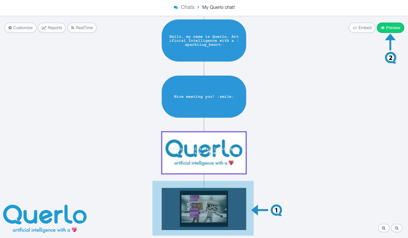 Video Embed Nodes - Querlo magazine and documentation