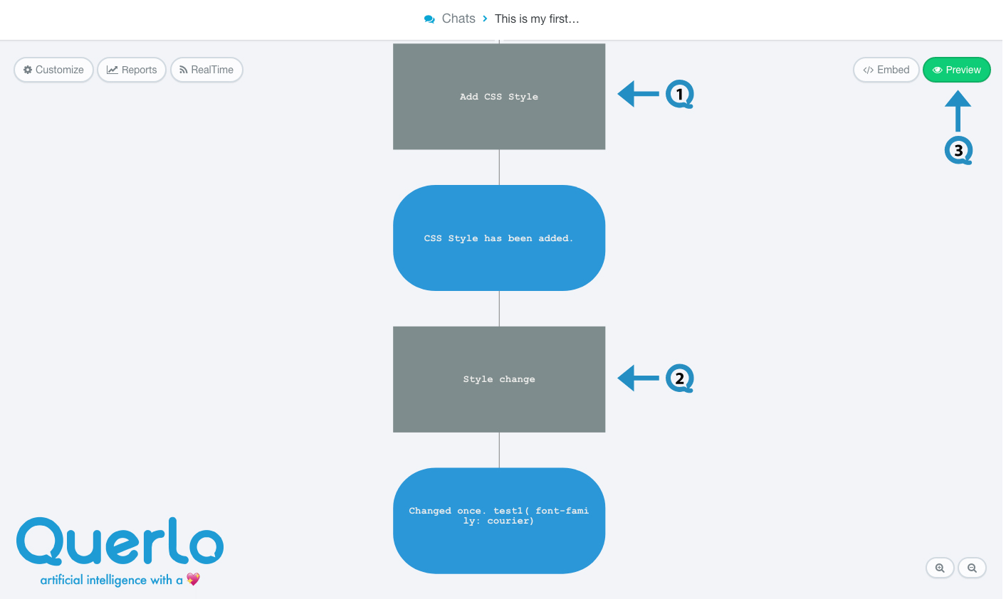 Change CSS Class And Add CSS Styles - Querlo magazine and documentation